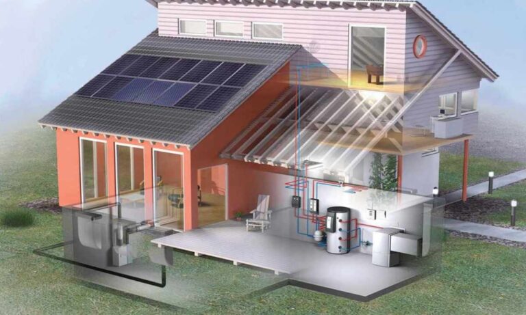 7 Types of Heating Systems and Different Sources of Heat Explained