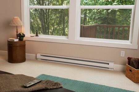 7 Types of Heating Systems and Different Sources of Heat Explained