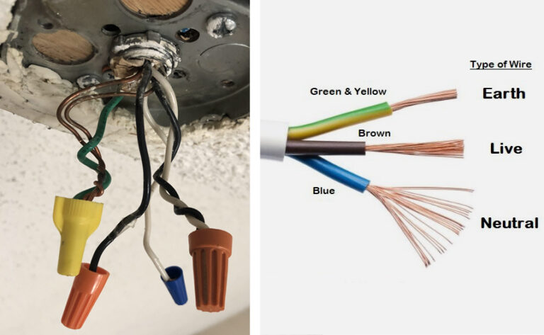 Ceiling Fan Wiring: Step-by-Step Guide [with Video]